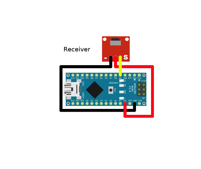 OZEKI - How to setup ir transceiver on arduino nano OZEKI - How to setup ir transceiver on arduino nano
