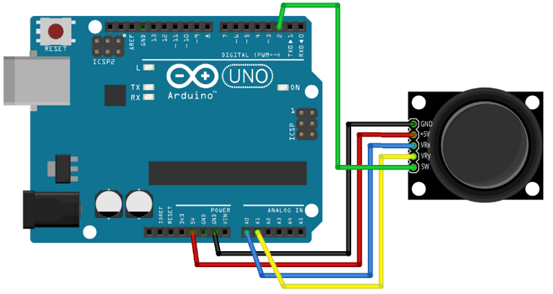 OZEKI - How to use an analog joystick in arduino